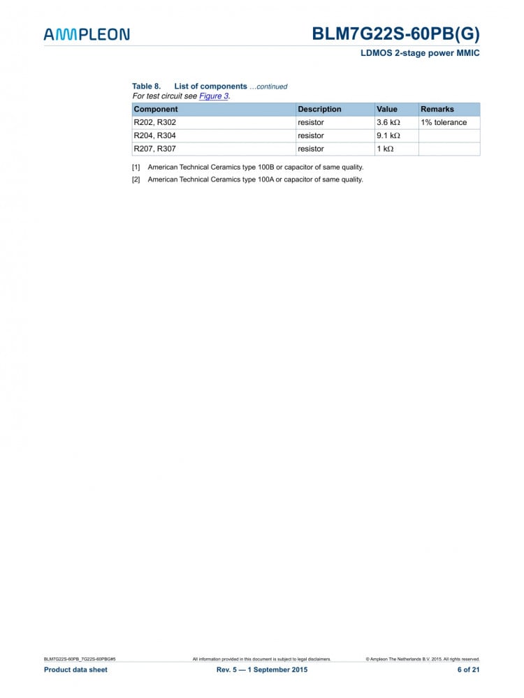 BLM7G22S-60PBY datasheet page 6