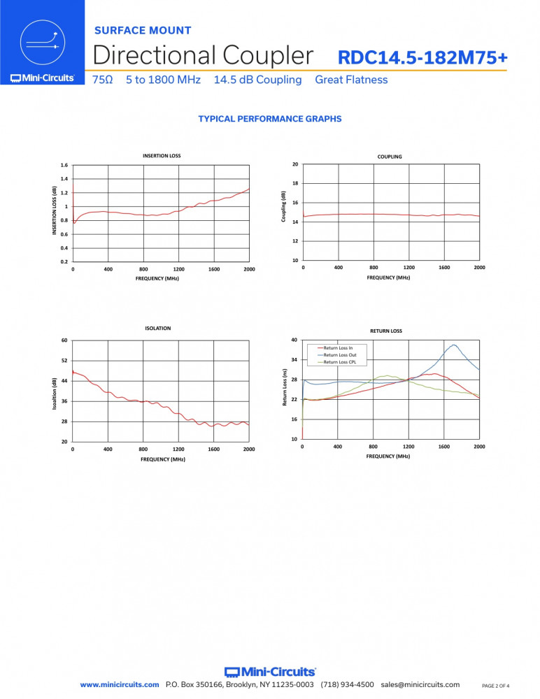 RDC14.5-182M75+ technical document page 2