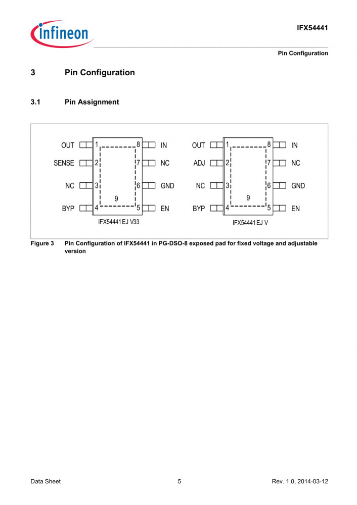 IFX54441 datasheet page 5