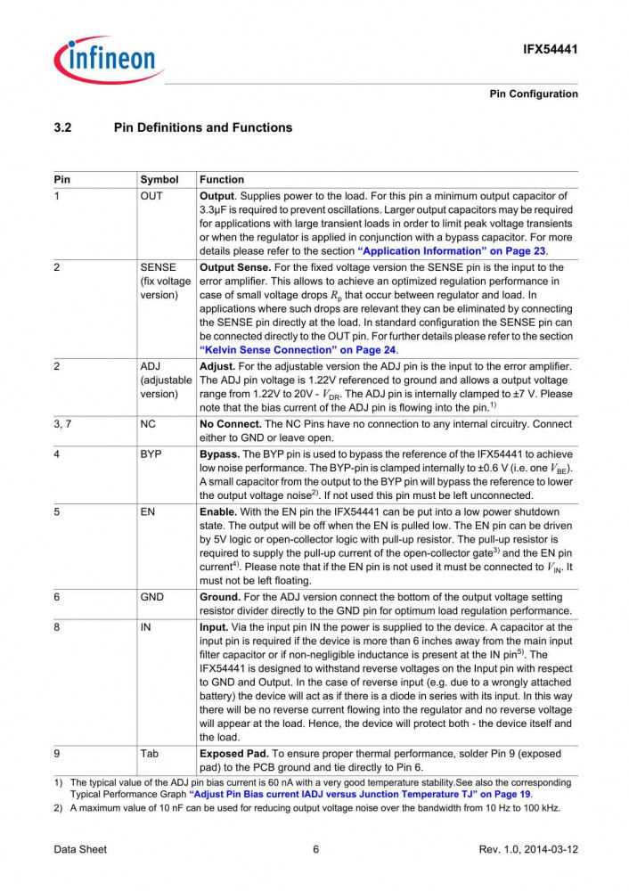 IFX54441 datasheet page 6