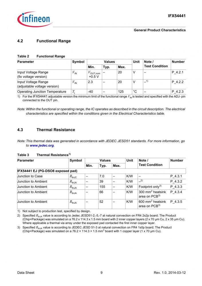 IFX54441 datasheet page 9
