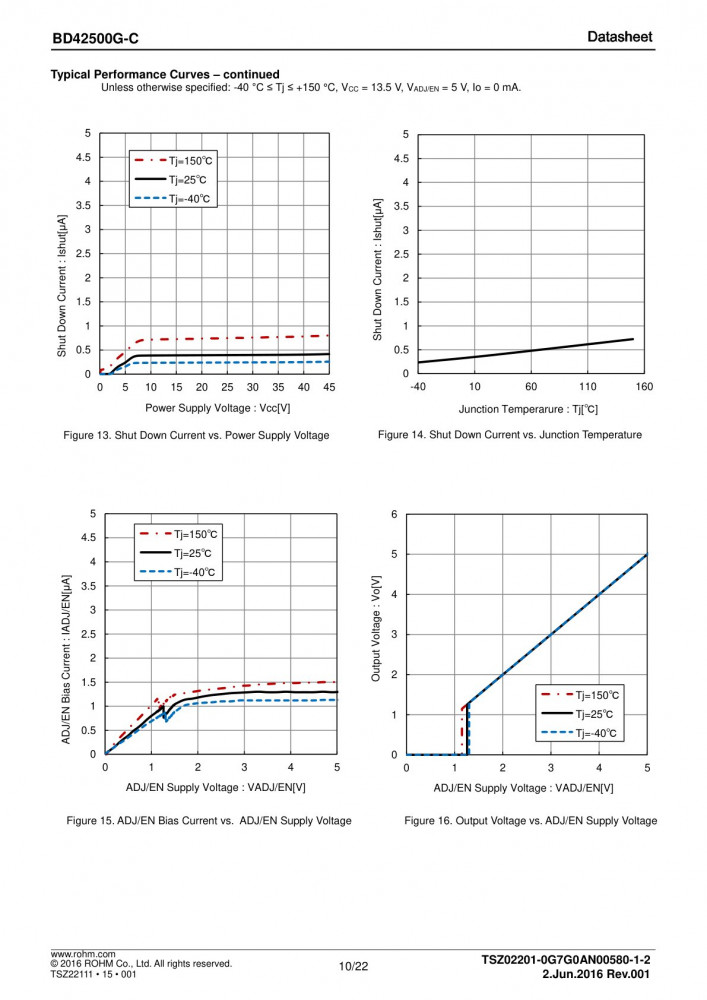 BD42500G-CTR technical document page 10