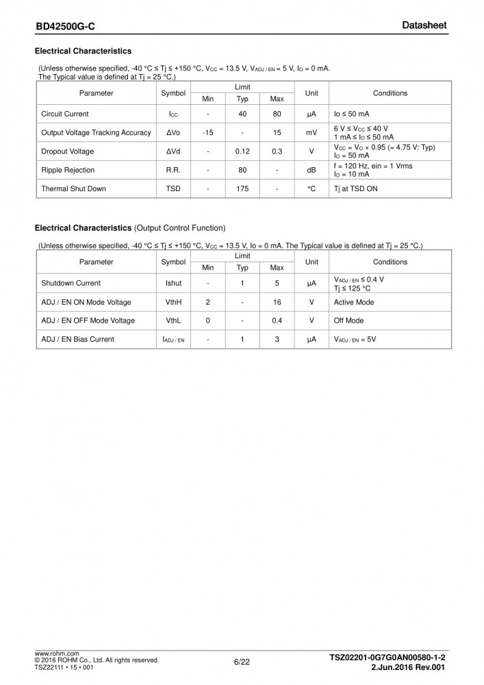 BD42500G-CTR technical document page 6