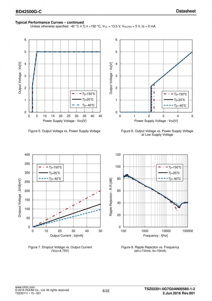 BD42500G-CTR technical document page 8