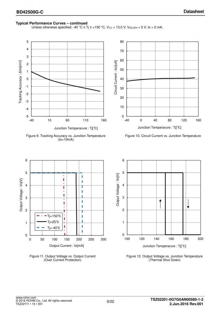 BD42500G-CTR technical document page 9