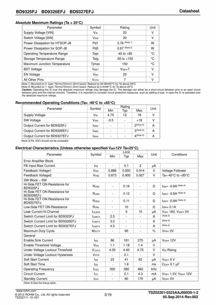 BD9325FJ-E2 datasheet page 3