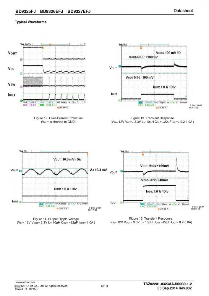 BD9325FJ-E2 datasheet page 6