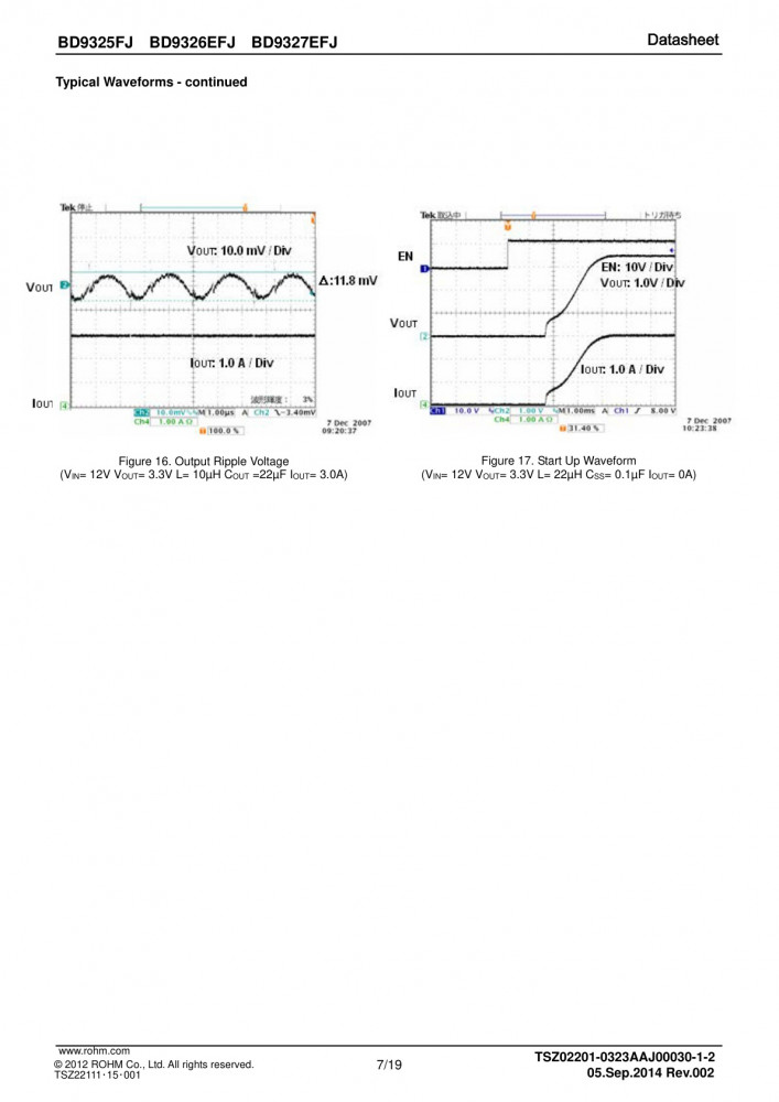 BD9325FJ-E2 datasheet page 7