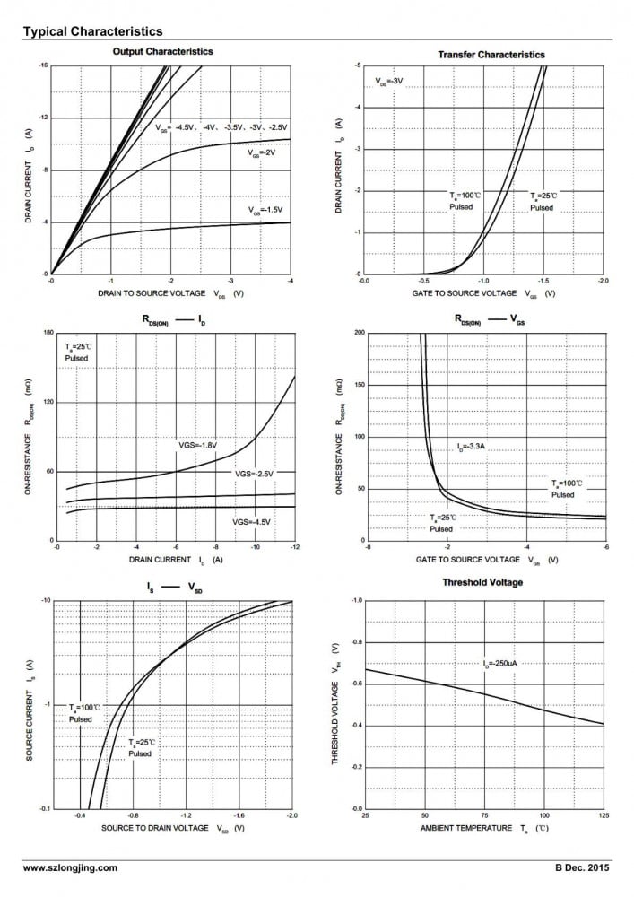 SI2305 datasheet page 3