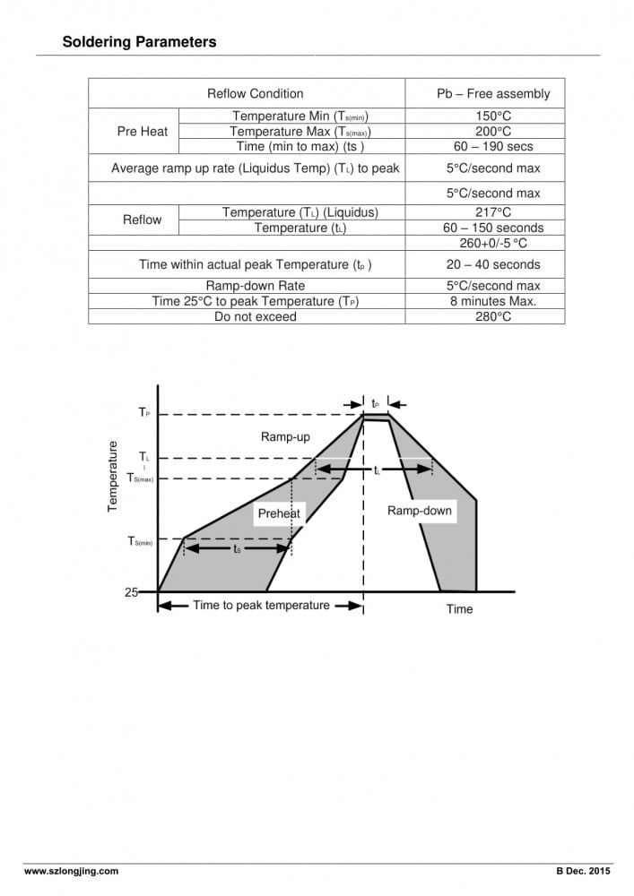 SI2305 datasheet page 5