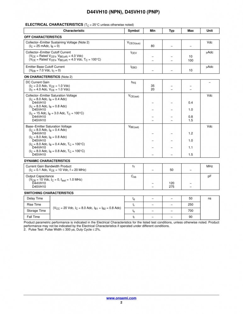 D45VH10G datasheet page 2