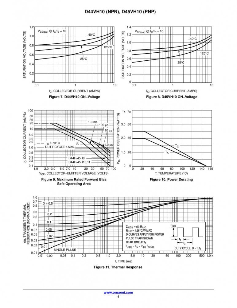 D45VH10G datasheet page 4