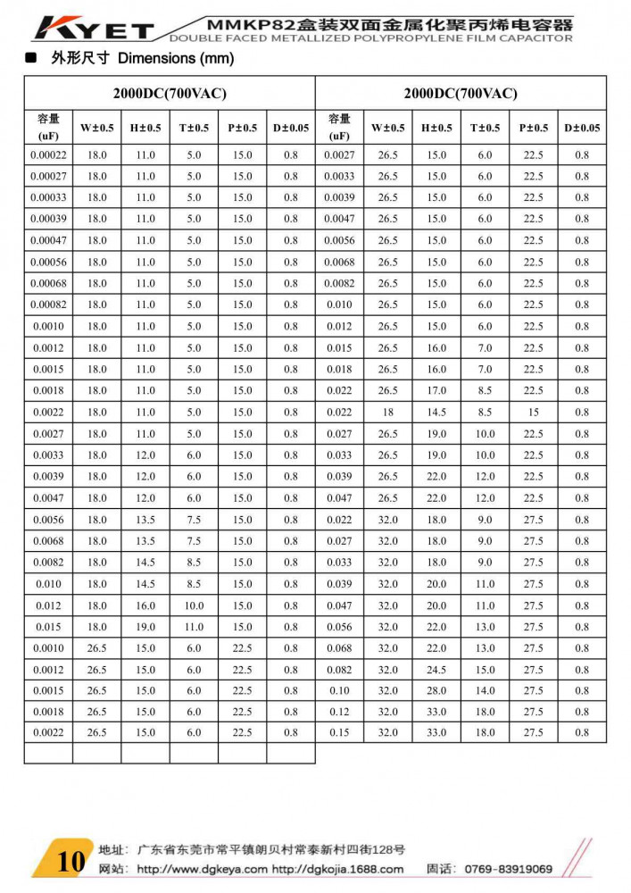 KYET MMKP82 specification page 10