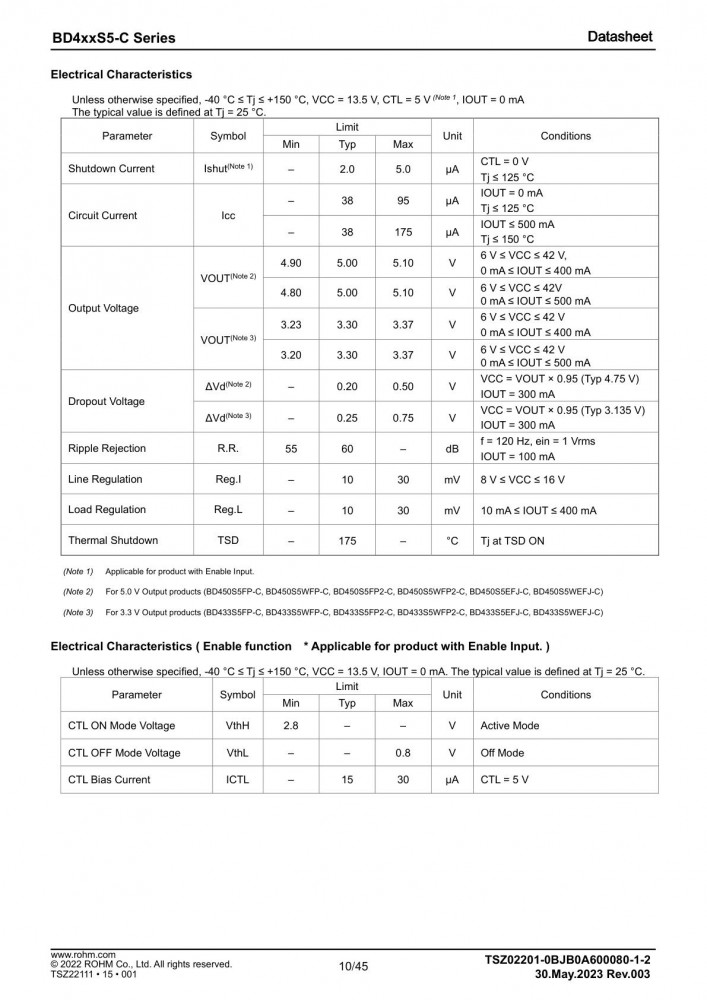 BD450S5WEFJ-CE2 datasheet page 10