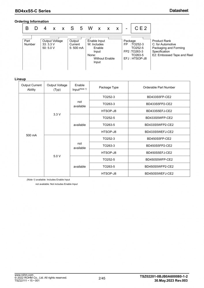 BD450S5WEFJ-CE2 datasheet page 2
