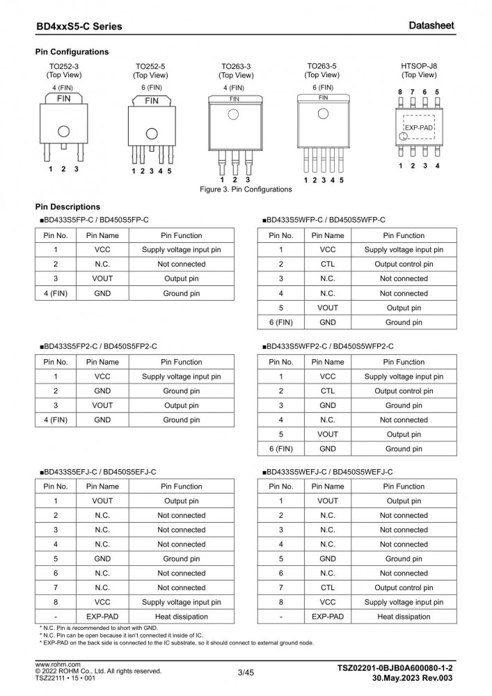 BD450S5WEFJ-CE2 datasheet page 3