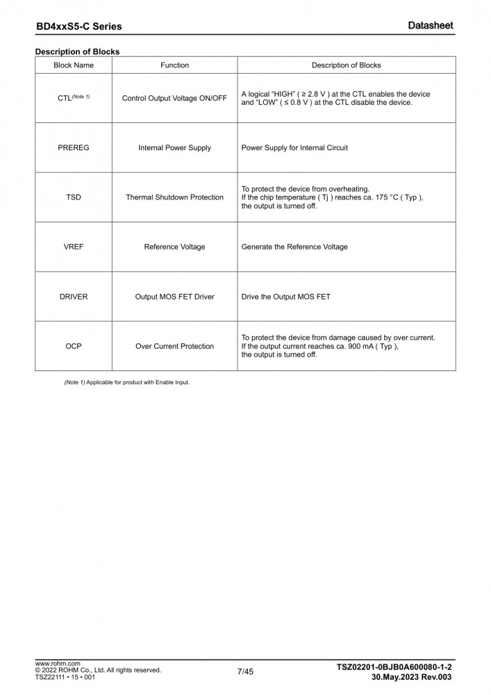 BD450S5WEFJ-CE2 datasheet page 7