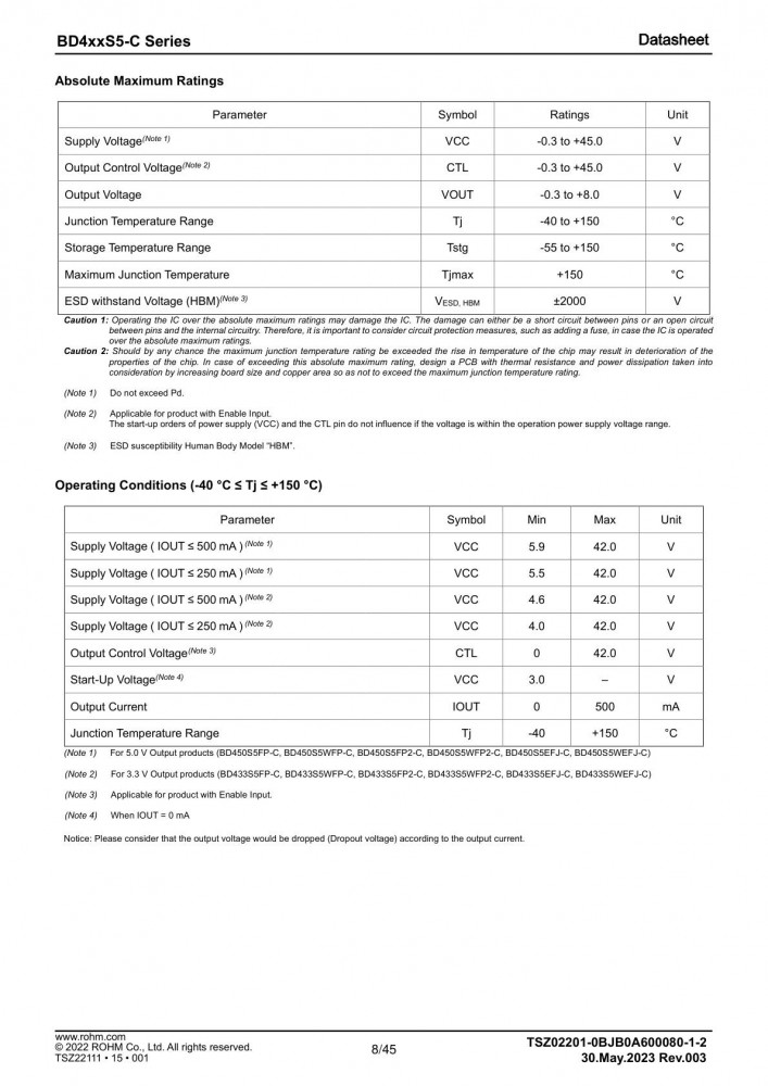 BD450S5WEFJ-CE2 datasheet page 8