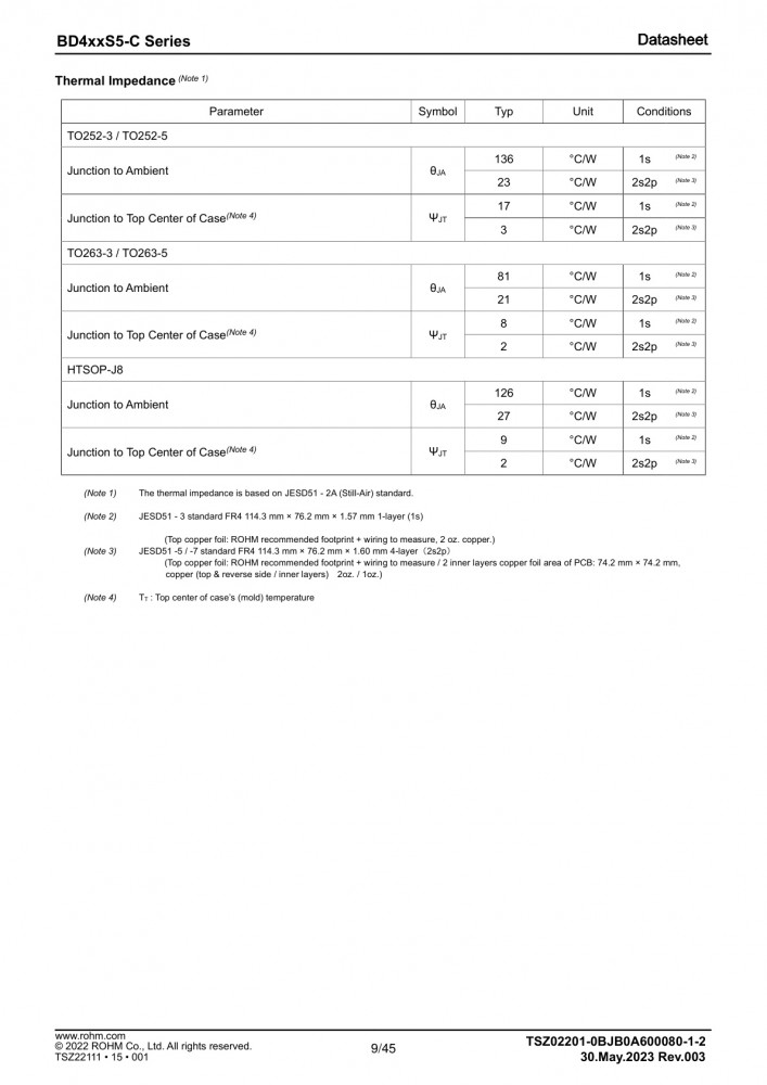BD450S5WEFJ-CE2 datasheet page 9