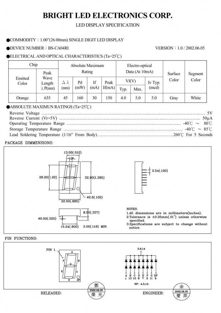 BS-CA04RI specification document, page 1