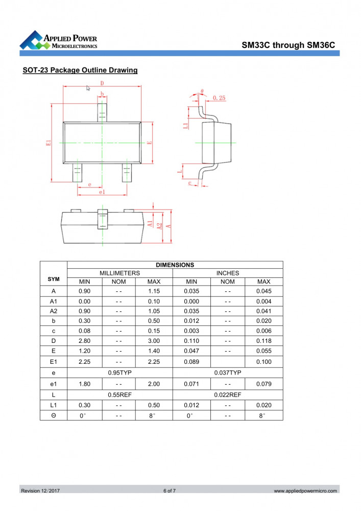 SM33C datasheet page 6