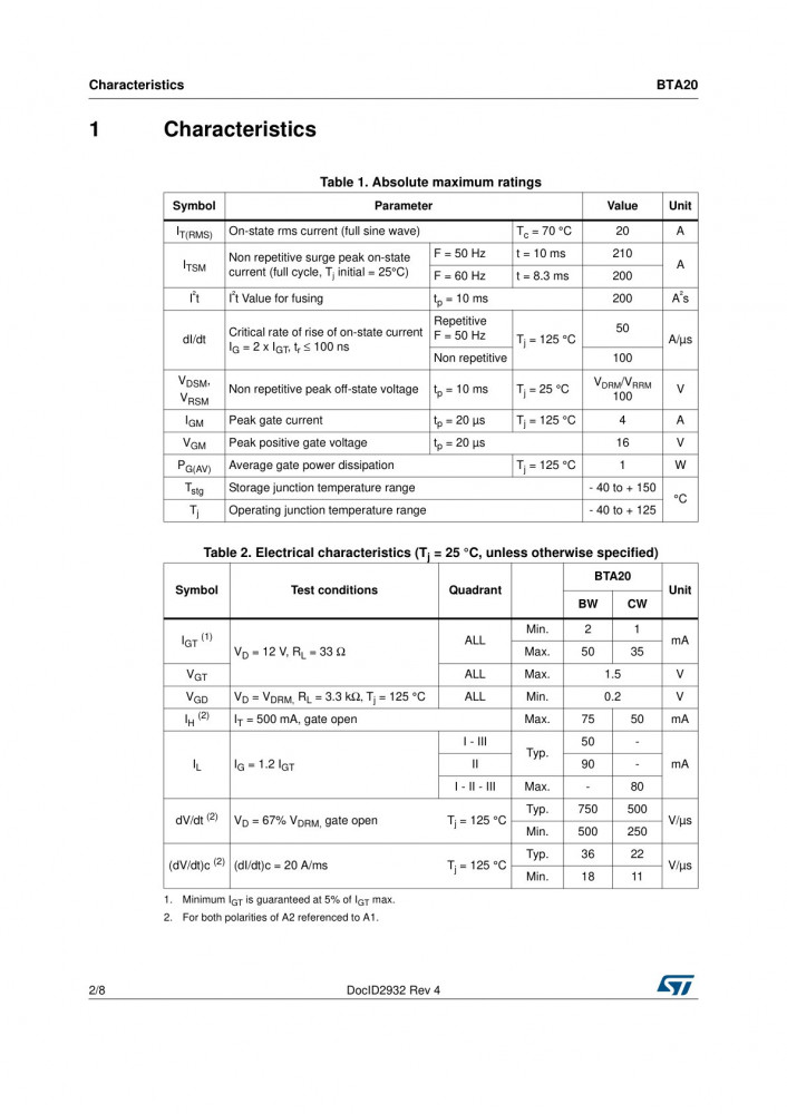 BTA20-700CWRG datasheet page 2
