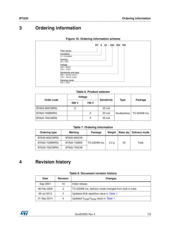 BTA20-700CWRG datasheet page 7