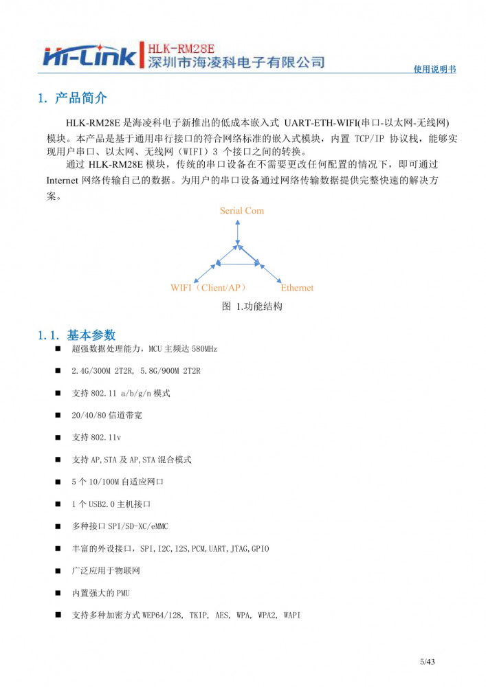 HLK-RM28E document page 5