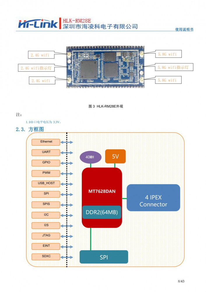 HLK-RM28E document page 8