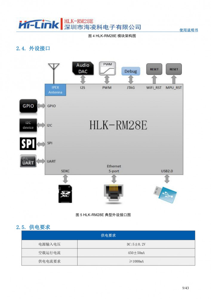 HLK-RM28E document page 9