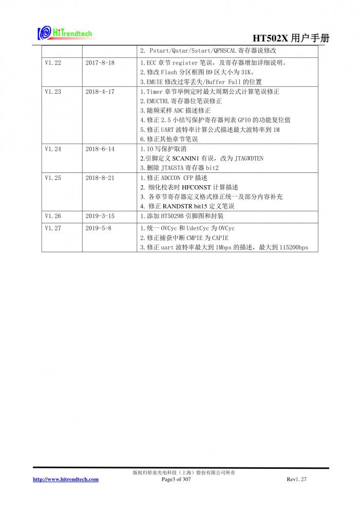 HT502X user manual page 3