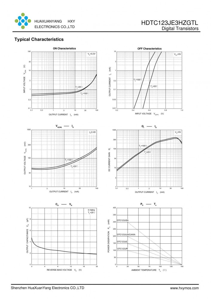 HDTC123JE3HZGTL datasheet page 2