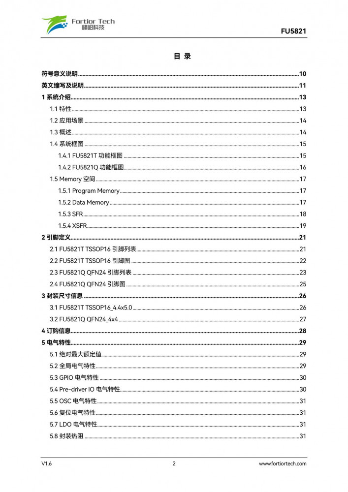 FU5821T datasheet page 2