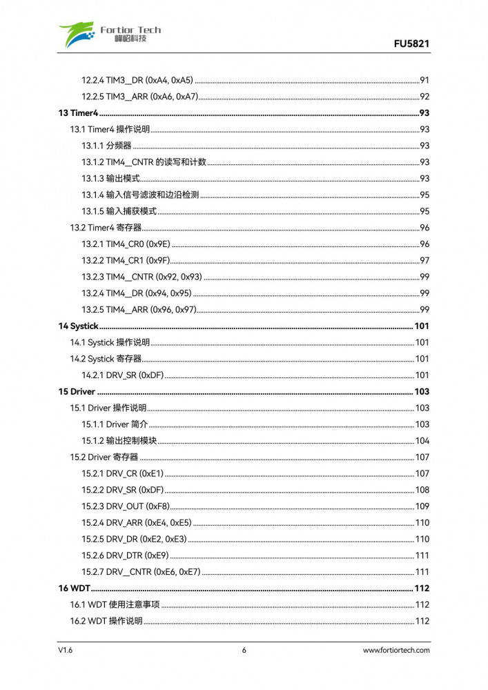 FU5821T datasheet page 6
