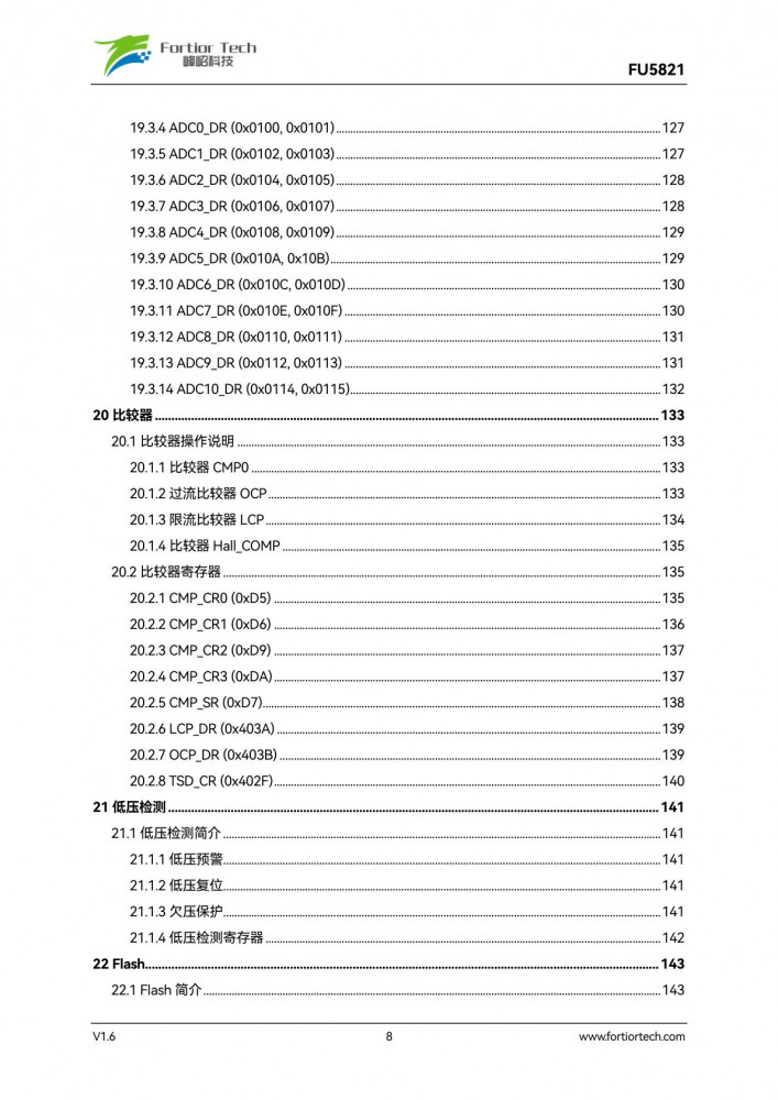 FU5821T datasheet page 8