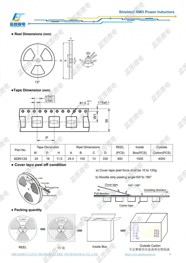 SDRI125-101MT datasheet page 4