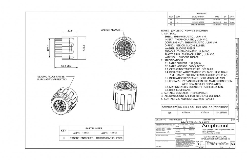 Amphenol RTS6BS16N19SHEC03 technical drawing page 1