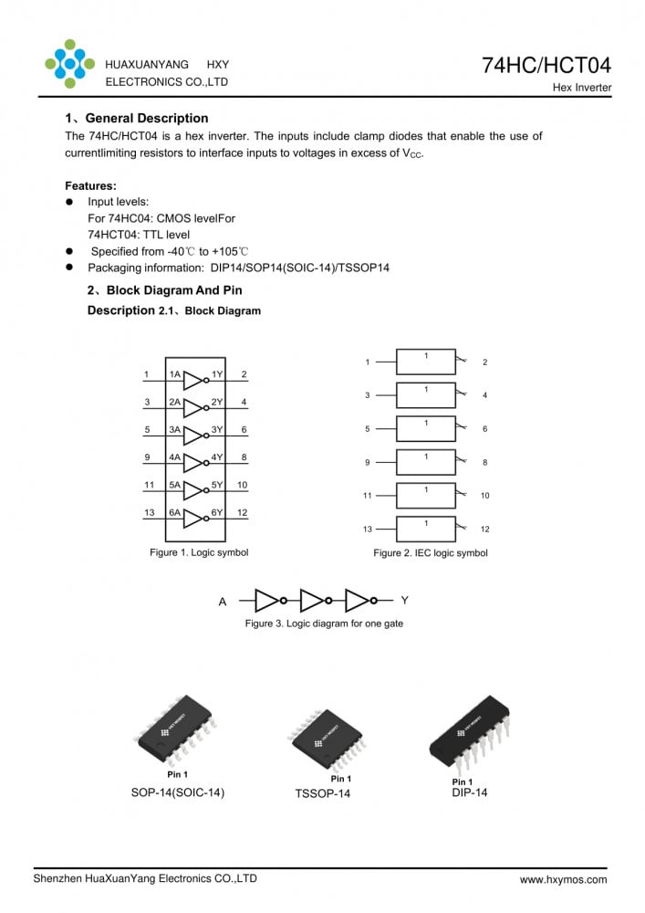 74HC04-HXY datasheet page 1