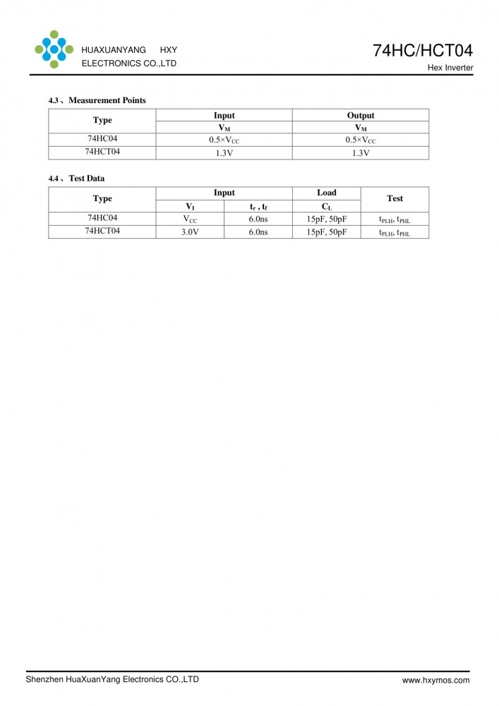 74HC04-HXY datasheet page 10