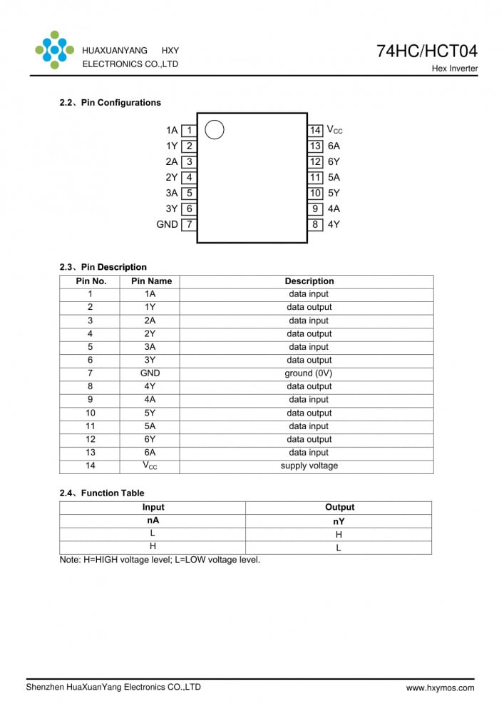 74HC04-HXY datasheet page 2