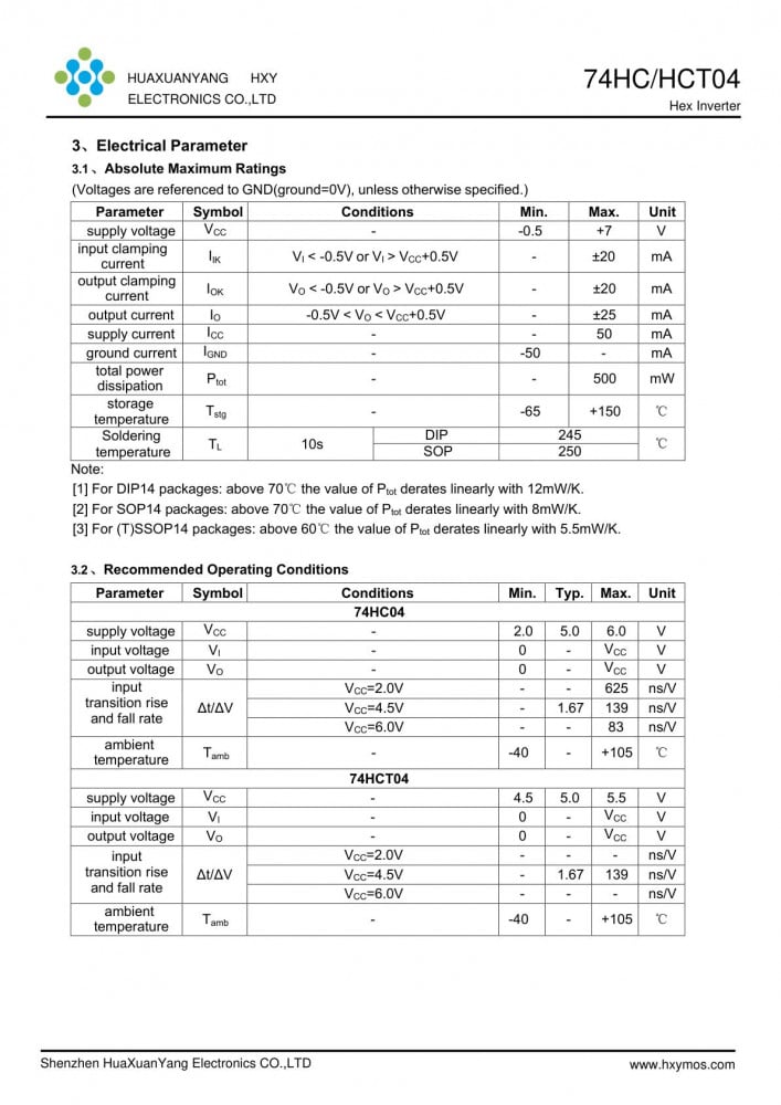 74HC04-HXY datasheet page 3