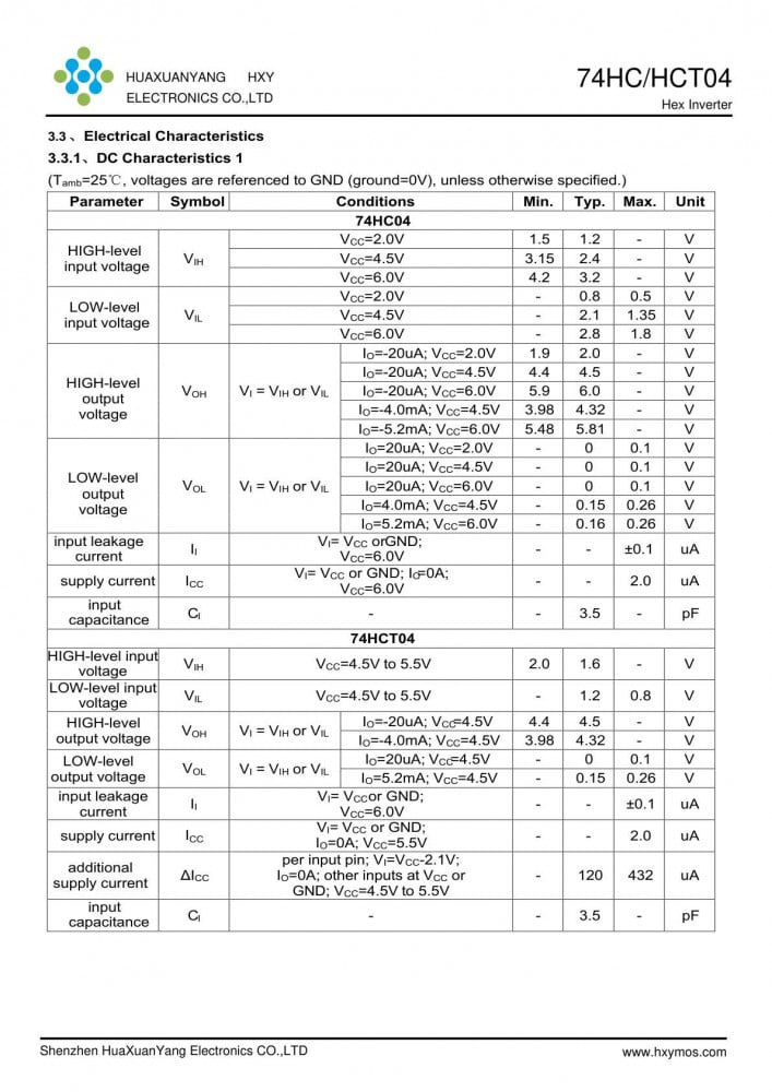 74HC04-HXY datasheet page 4
