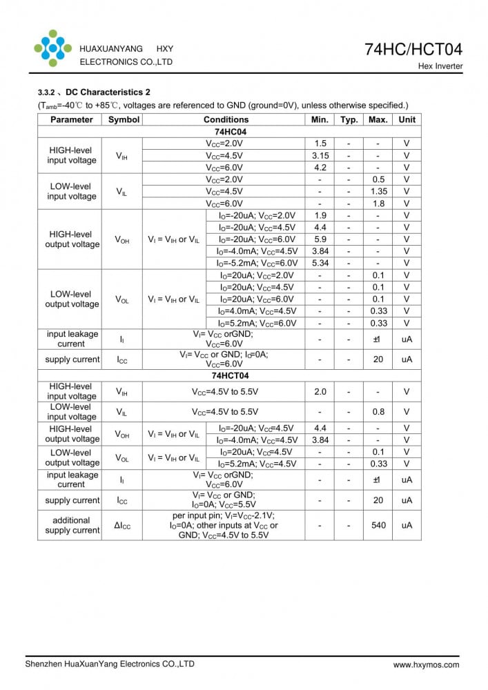 74HC04-HXY datasheet page 5