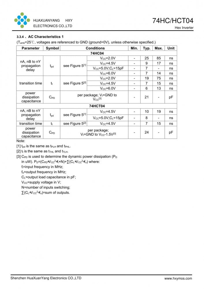74HC04-HXY datasheet page 7