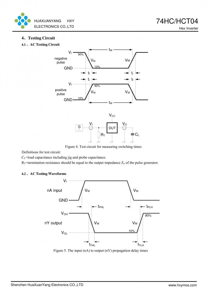 74HC04-HXY datasheet page 9