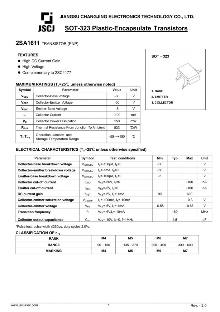 2SA1611 datasheet page 1