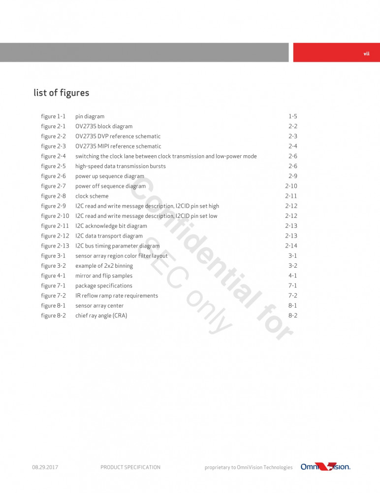 OV02735 datasheet page 9
