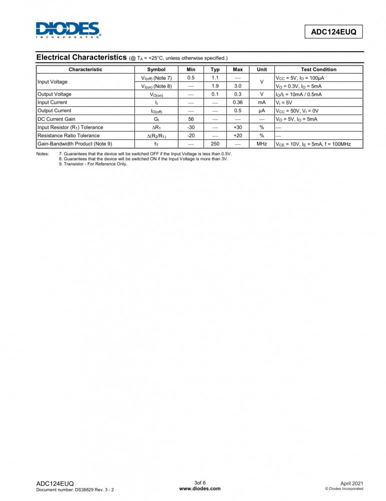 ADC124EUQ-7 datasheet page 3