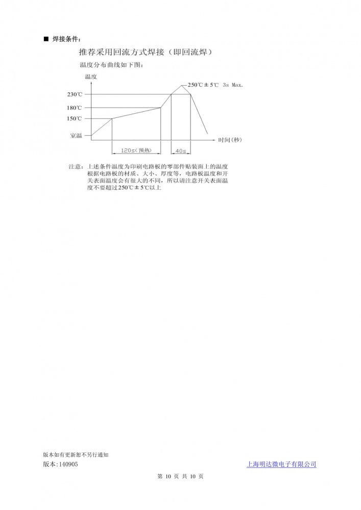 MD78U50 datasheet page 10