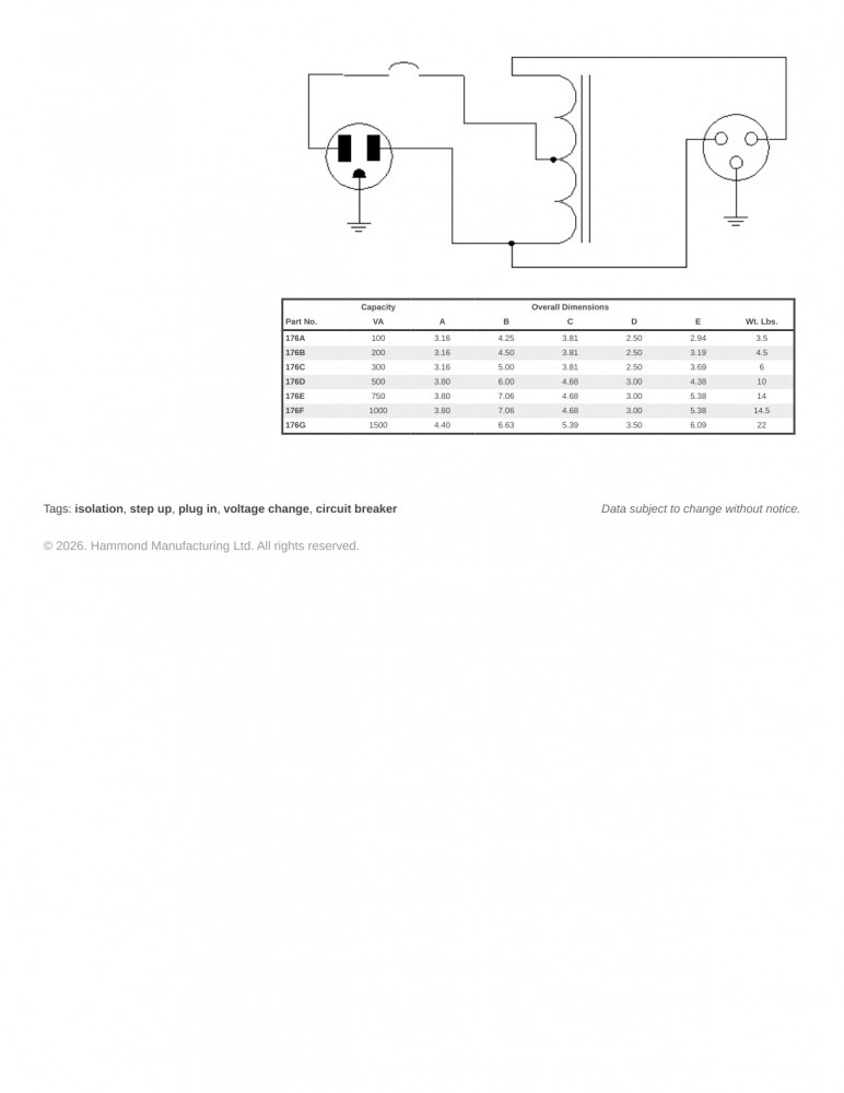176 Series technical document, page 2